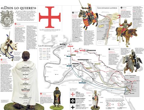 Mapas Históricos Viaja Al Pasado Con La Cartografía Basado En Hechos
