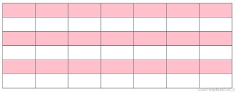 Js中表格隔行变色、隔列变色
