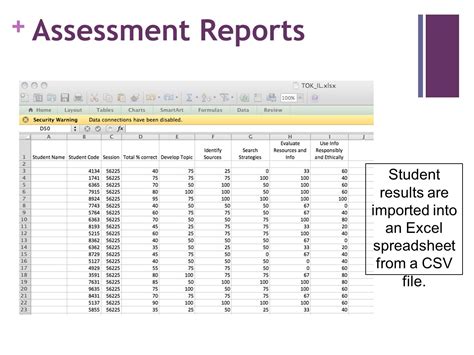 Excel Spreadsheet Assessment In Assessing Information Literacy Skills For Targeted Instruction
