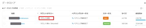 Hyperflex Nested Vcenter構成においてcluster再開後のdatastore Unmounted事象の対応