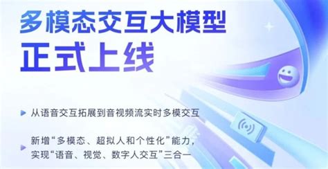 讯飞星火多模态交互大模型上线，数字人 语音 视觉支持一键全调用 腾讯新闻