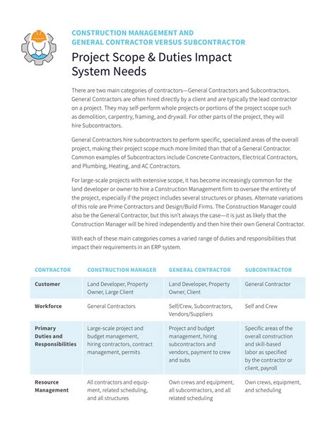 The Definitive Handbook On Selecting The Right Construction Erp Software