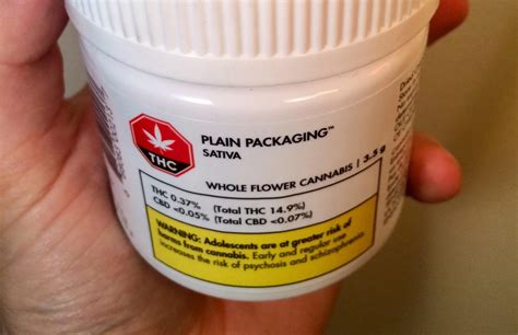 Plain Packaging Rules Add To Deceiving High Thc Hype Pot Prof Says