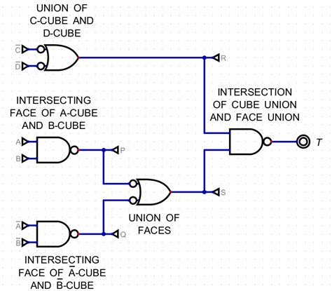 homework minimizing logic expression for two input nand gate implementation electrical
