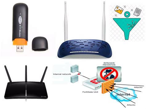 Pictures Of Computer Network Devices PPT