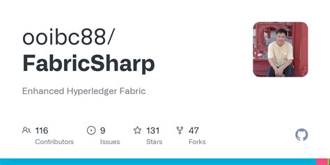 GitHub Ooibc FabricSharp Enhanced Hyperledger Fabric