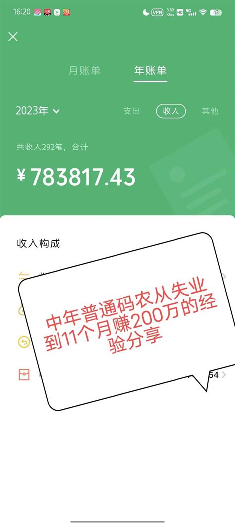88年大专普通码农从失业到11个月赚取200w的创业经验分享 知乎