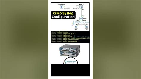 Cisco Syslog Configuration Network Configs Cisco Ccna Network Youtube