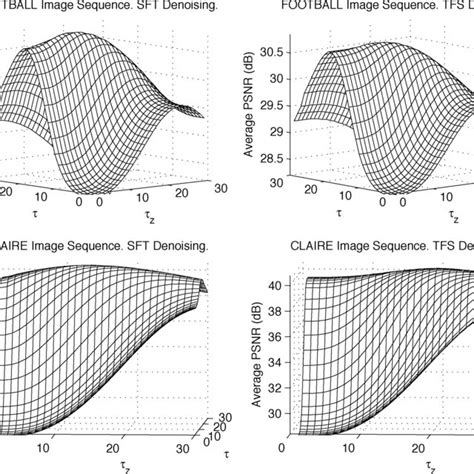 Generic Coefficient Array Download Scientific Diagram