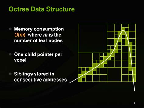 Ppt Efficient Sparse Voxel Octrees Powerpoint Presentation Free