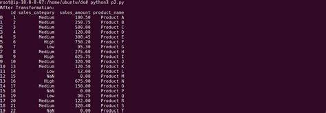Data Pipelines With Python 6 Frameworks Quick Tutorial Dagster Guides