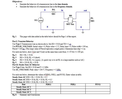solved objectives simulate the behavior of a transmission line in the