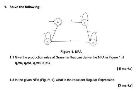 Solved 1 Solve The Following Figure 1 NFA 1 1 Give The Chegg