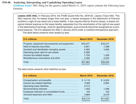 Solved P Analyzing Interpreting And Capitalizing Chegg