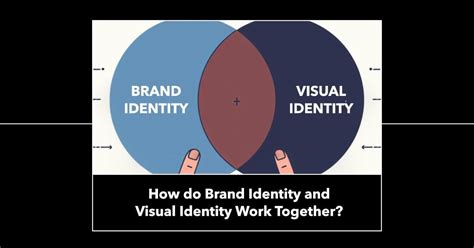 Brand Identity Vs Visual Identity Understanding The Difference