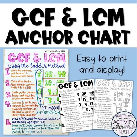 Greatest Common Factor Least Common Multiple Anchor Chart Ladder Method