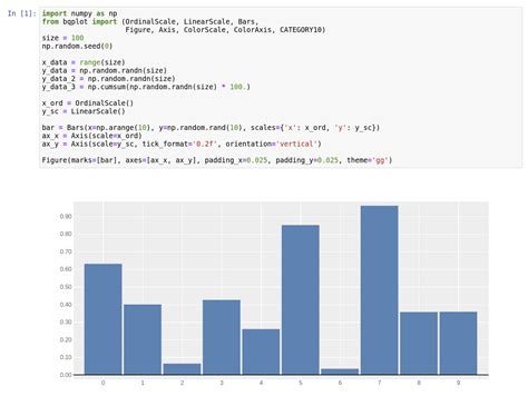 Default Coloring Issue Bqplot Bqplot Github