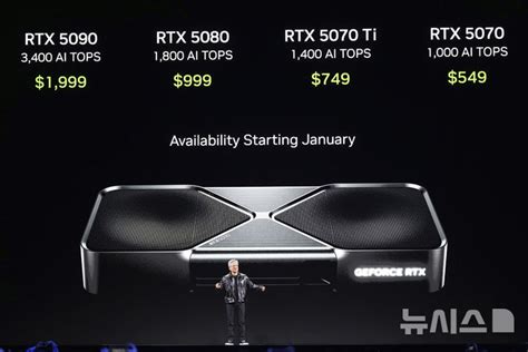 엔비디아 차세대 Gpu 지포스 Rtx 50 시리즈 공개