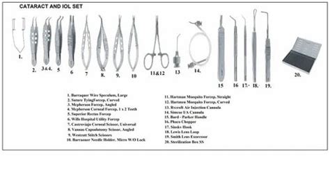 Cataract Compact Ophthalmic Instruments Set At ₹ 5900set Eye