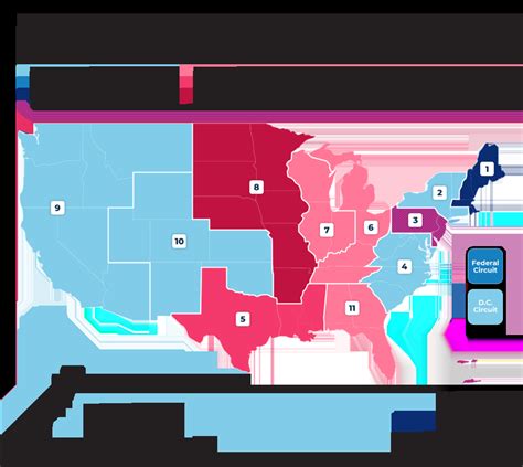 Circuit Courts In The Balance Alliance For Justice