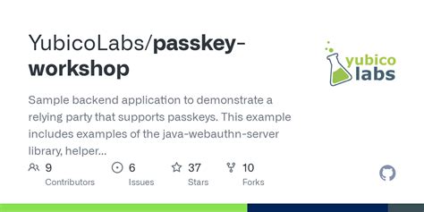 Passkey Workshopapiyubico Openapi3 Webauthn Schema V1yaml At Main