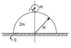 A Small Sphere Of Radius R And Mass M Is Placed On A Big Hemisphere Of