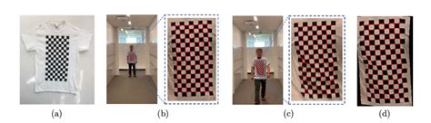 Evading Real Time Person Detectors By Adversarial T Shirt