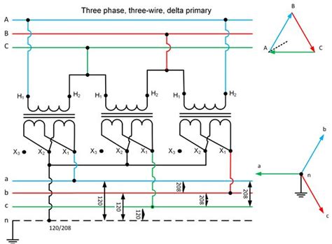 3 Phase Wye Delta Wiring Diagram