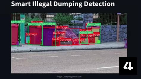 roc4tech on linkedin deeplearning ai technology surveillance