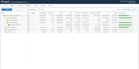 Construction Cost Breakdown Template Word Excel
