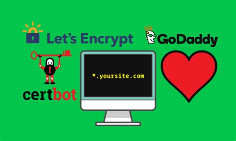 Cerbot And Subdomains Help Lets Encrypt Community Support