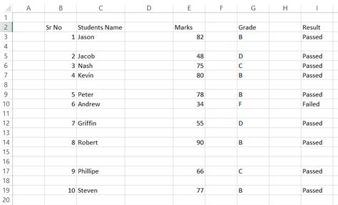 Vba If Else Statement How To Build The Formulas Step By Step Wall