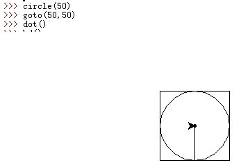 python如何使用turtle库画一个方格和圆 开发技术 亿速云