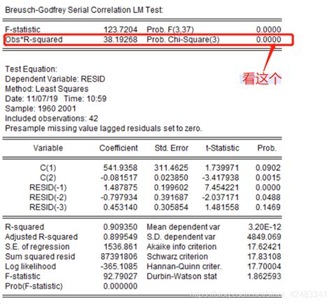 【spss】第十周 面板数据的线性回归spss面板数据回归分析 Csdn博客