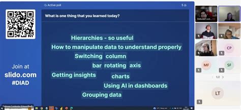 Powerbi Dashboardinaday Dataanalytics Learninganddevelopment The Information Lab Ireland