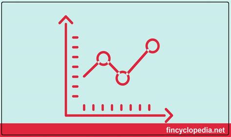 Non Linear Product Examples Fincyclopedia