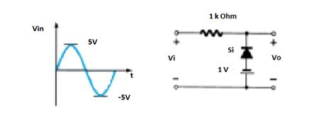 Solved Draw The Output Voltage Waveform ‘vo For The