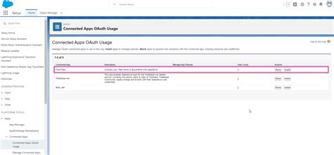salesforce integration