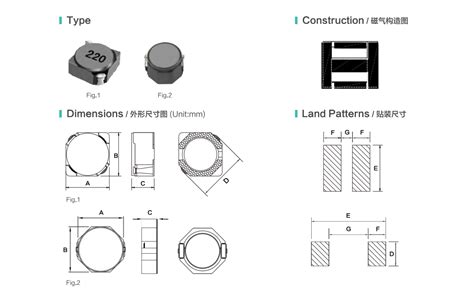 Smd Magnetic Shielding Inductor D Shape Buy China Wholesale Inductor 0 05