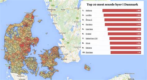 Her Er Danmarks Mest Sexede By Sinful Dk