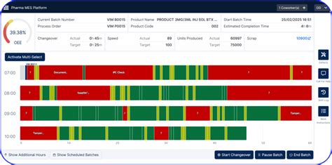 How Electronic Batch Records In Mes Improve Manufacturing