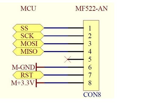 Jual RFID 13 56Mhz Murah RFID Mifare RC522 RFID MF 522 Harga Murah