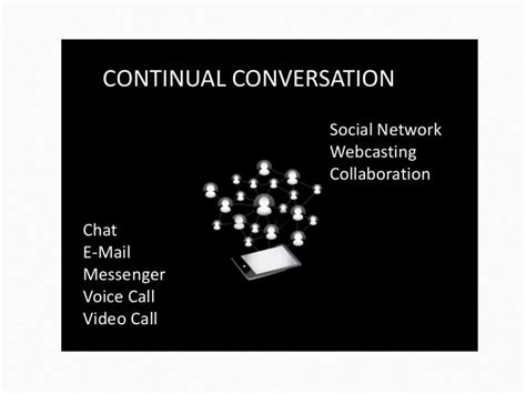 Mobile Application Design And Development Pptx