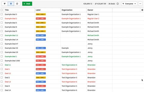 Viewing And Reassigning The Data Of A Deactivated User Knowledge Base Pipedrive