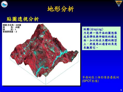 工程地質原理與實務 單元三 工程地質分析方法 李錫堤教授 中央大學應用地質研究所 ppt download