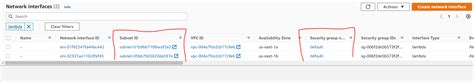 Amazon Web Services Why Cant An Aws Lambda Function Inside A Public