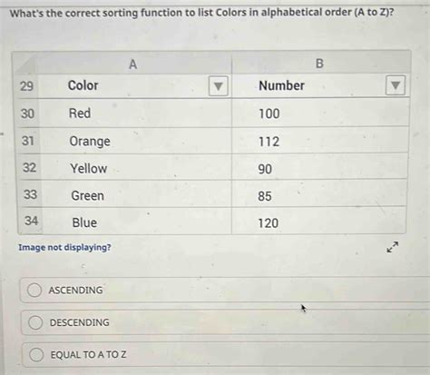 What S The Correct Sorting Function To List Colors In Alphabetical