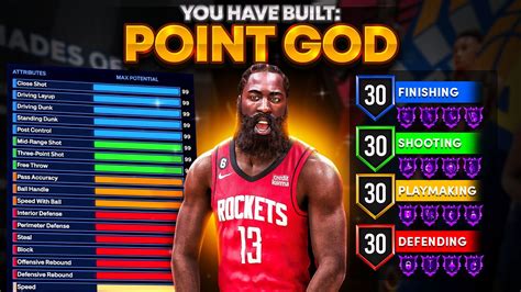 THIS 6 6 DEMIGOD ISO BUILD IS DOMINATING NBA 2K24 BEST POINT GUARD