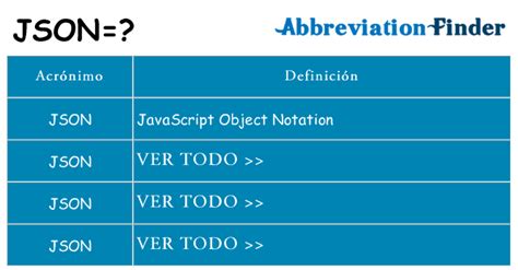 ¿qué Significa Json