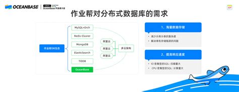 刘强作业帮给OceanBase提了九条意见